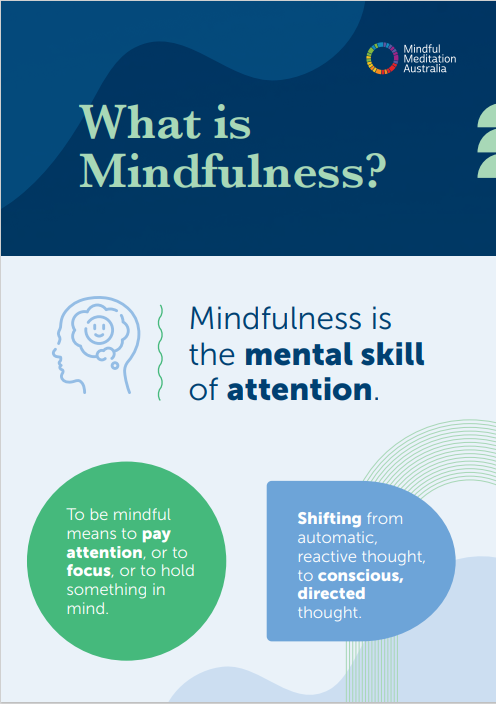 MMA Poster Set – Mindful Meditation Australia